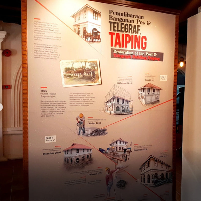 Telegraph Museum, Taiping – EcoDoor